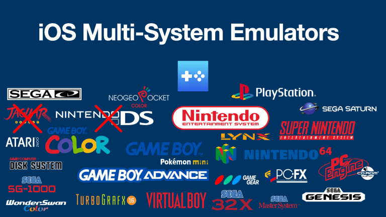 Retro Game Emulation on an iPhone – Retro Game Corps