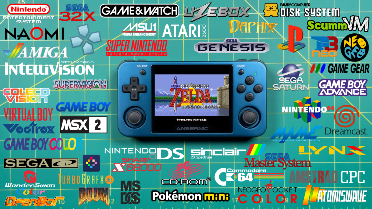 Final Review: Anbernic RG351MP – Retro Game Corps