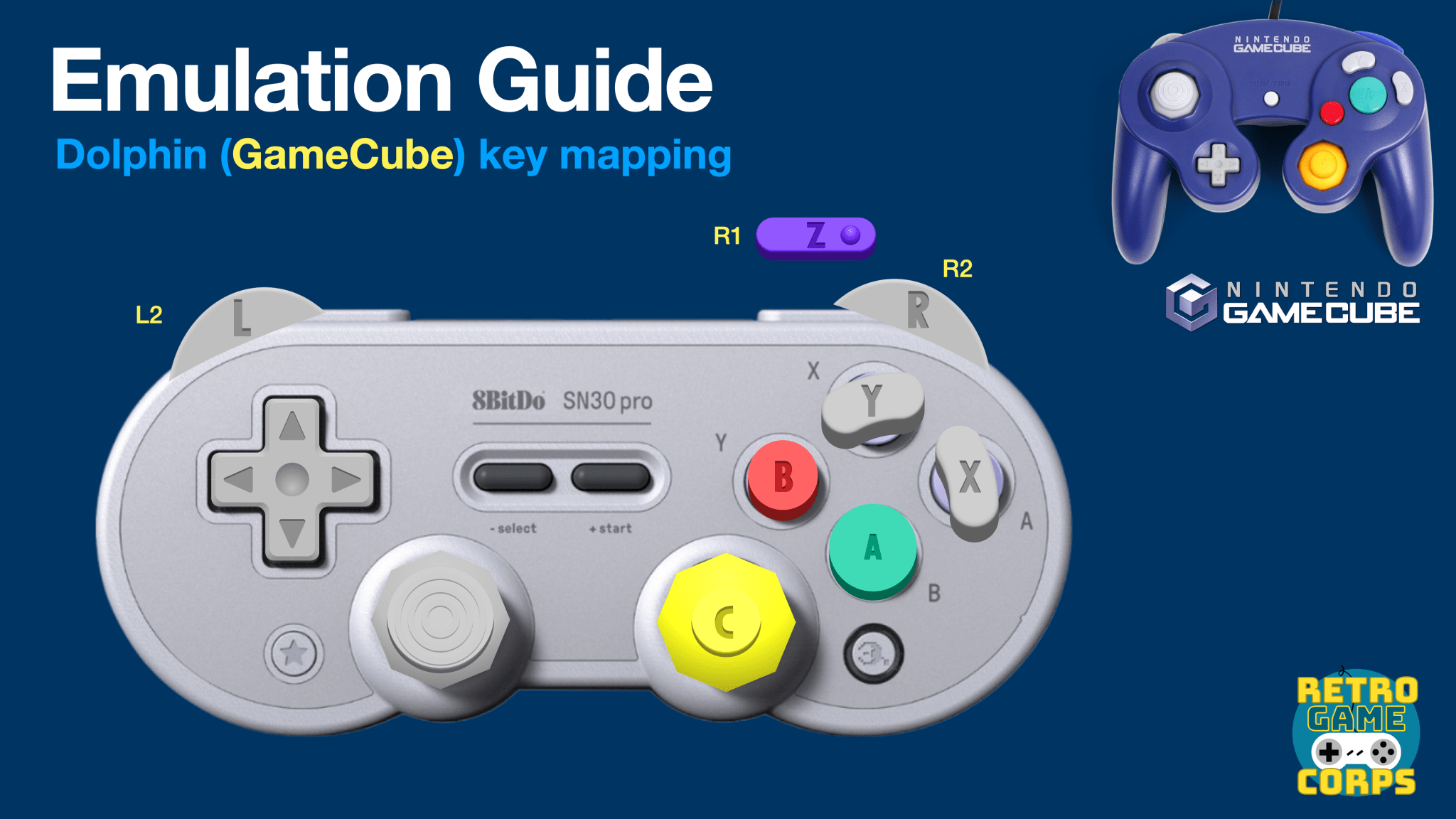 Android Emulation Starter Guide – Retro Game Corps