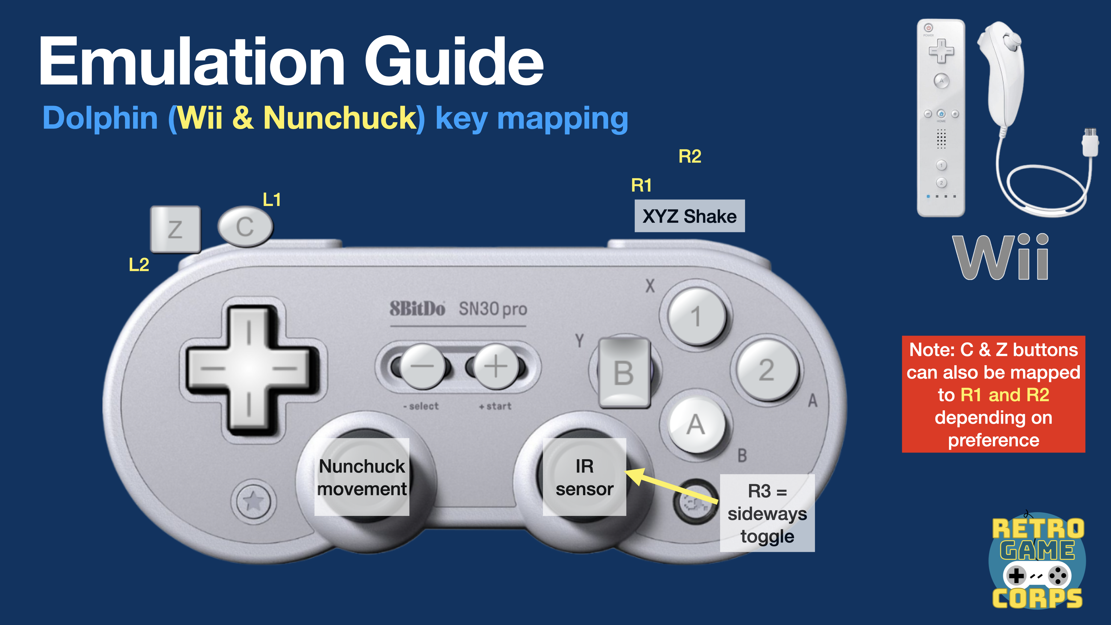 Android Emulation Starter Guide – Retro Game Corps