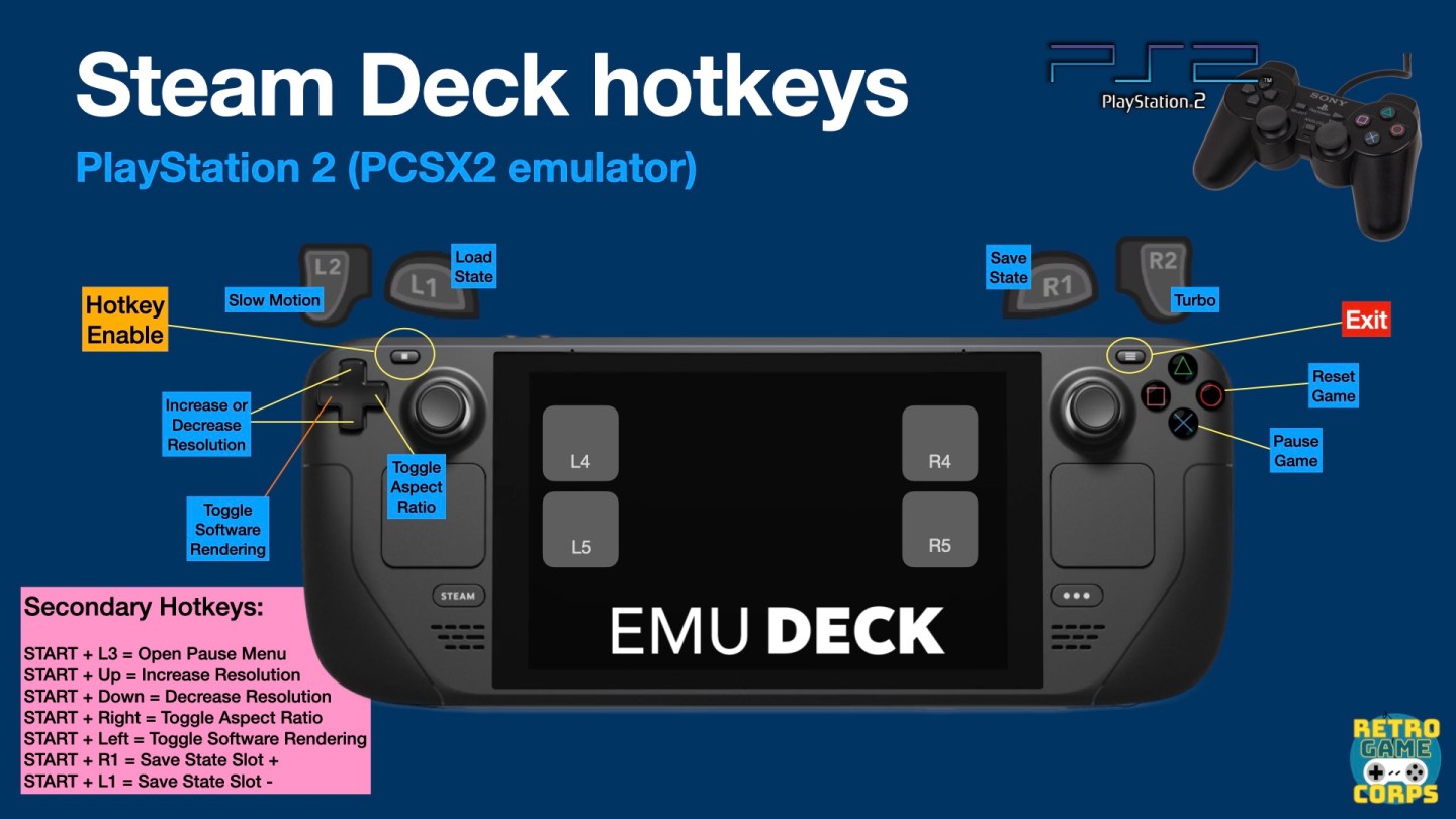 Steam Deck Emulation Starter Guide – Retro Game Corps
