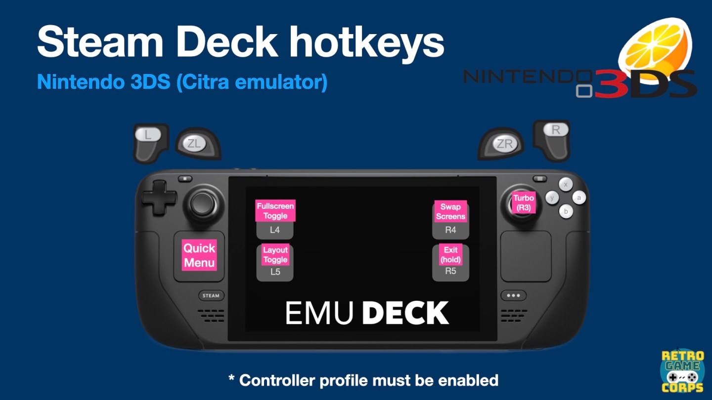 Steam Deck Emulation Starter Guide – Retro Game Corps