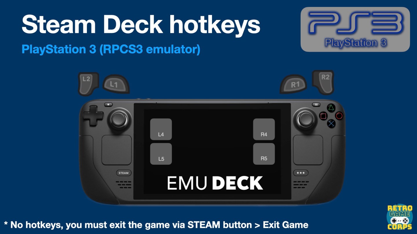 Steam Deck Emulation Starter Guide – Retro Game Corps
