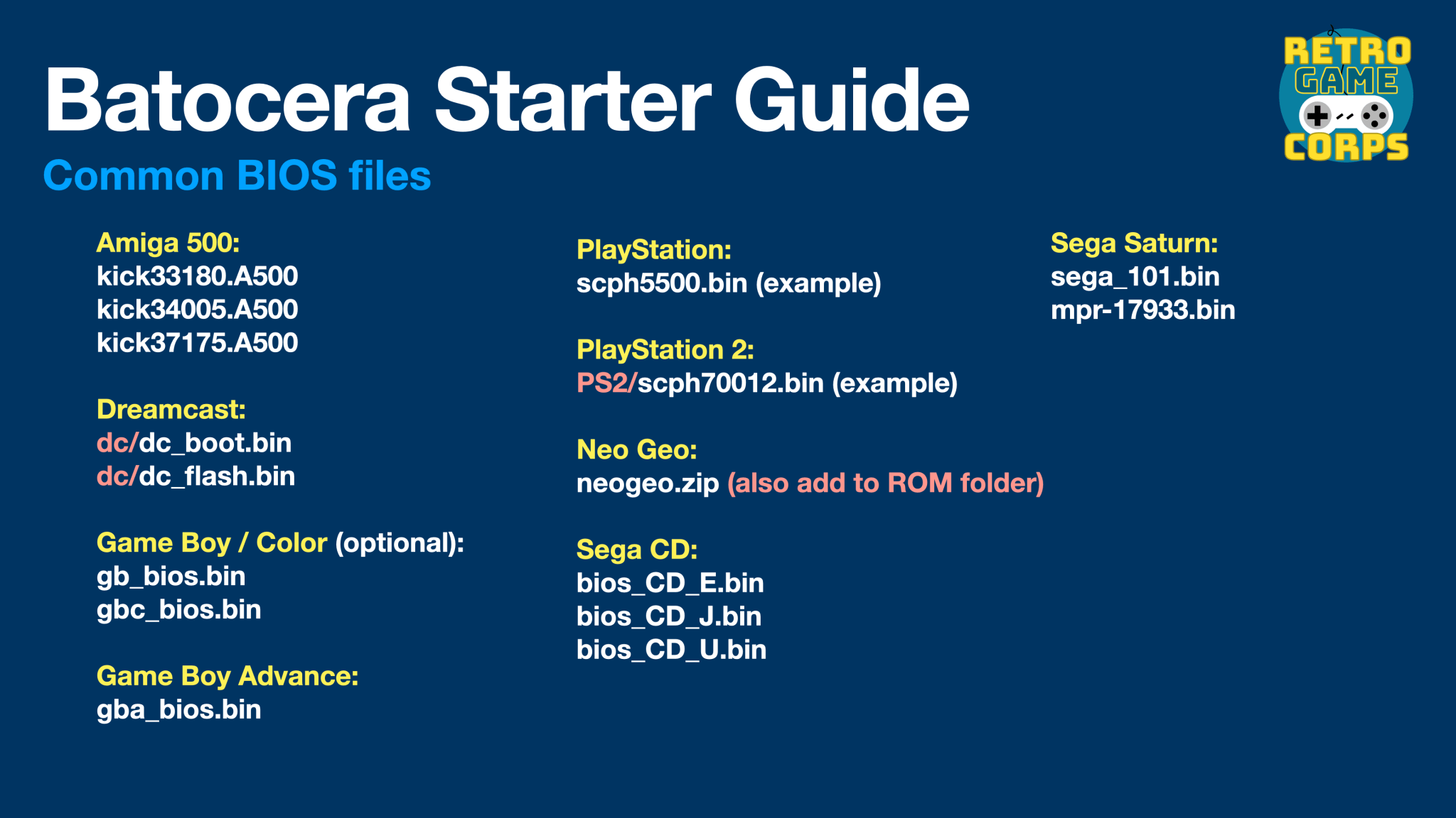 Transform Any PC into a Retro Gaming Console (Batocera Guide) – Retro ...