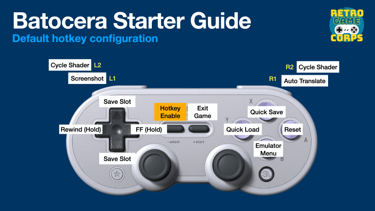 Transform Any PC into a Retro Gaming Console (Batocera Guide) – Retro ...