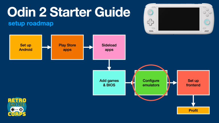 AYN Odin & Odin 2 Starter Guide – Retro Game Corps