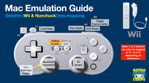 Emulation on Mac Starter Guide – Retro Game Corps