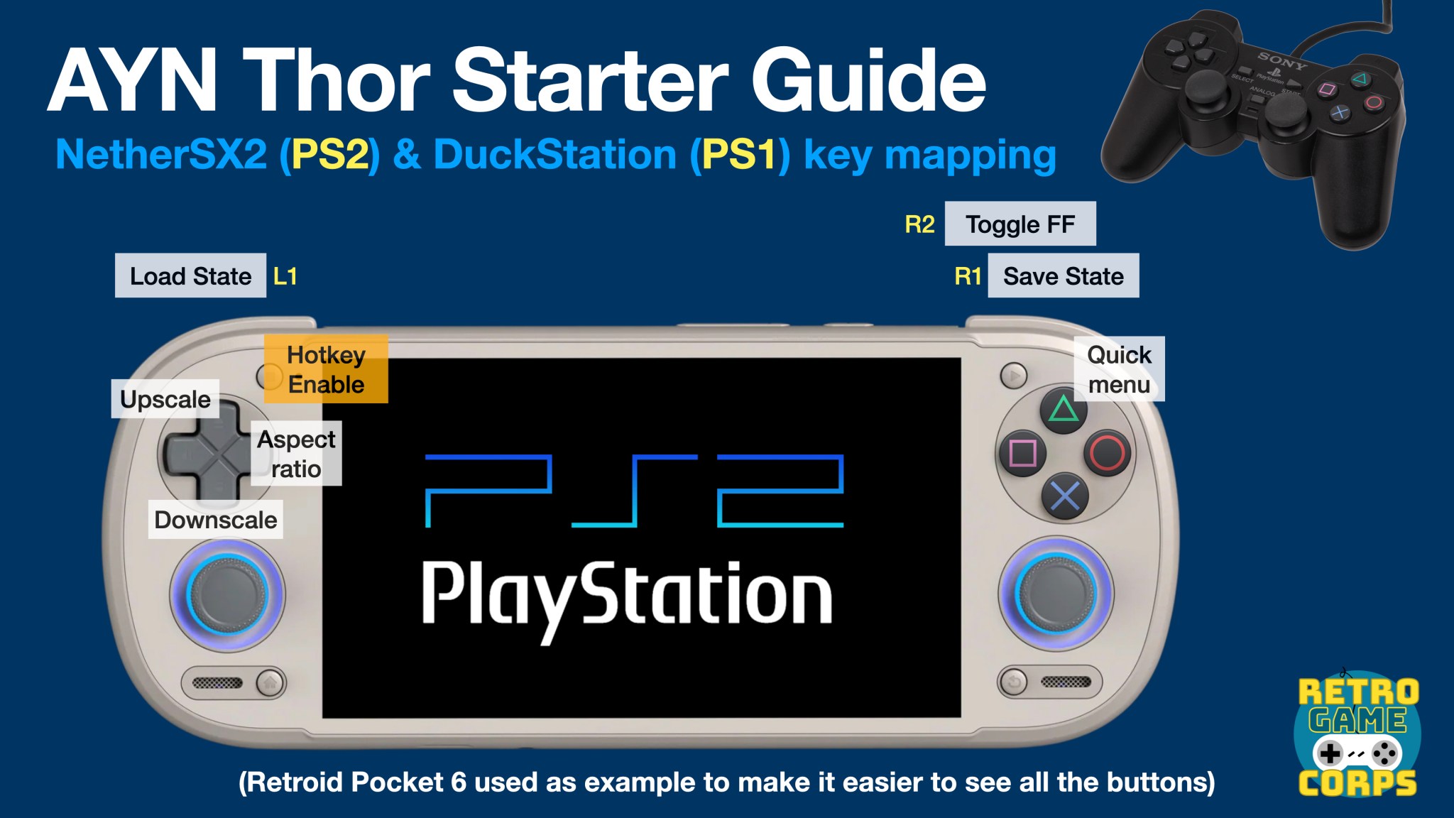 AYN Thor (and other Dual-Screen Android Handheld) Guide – Retro Game Corps